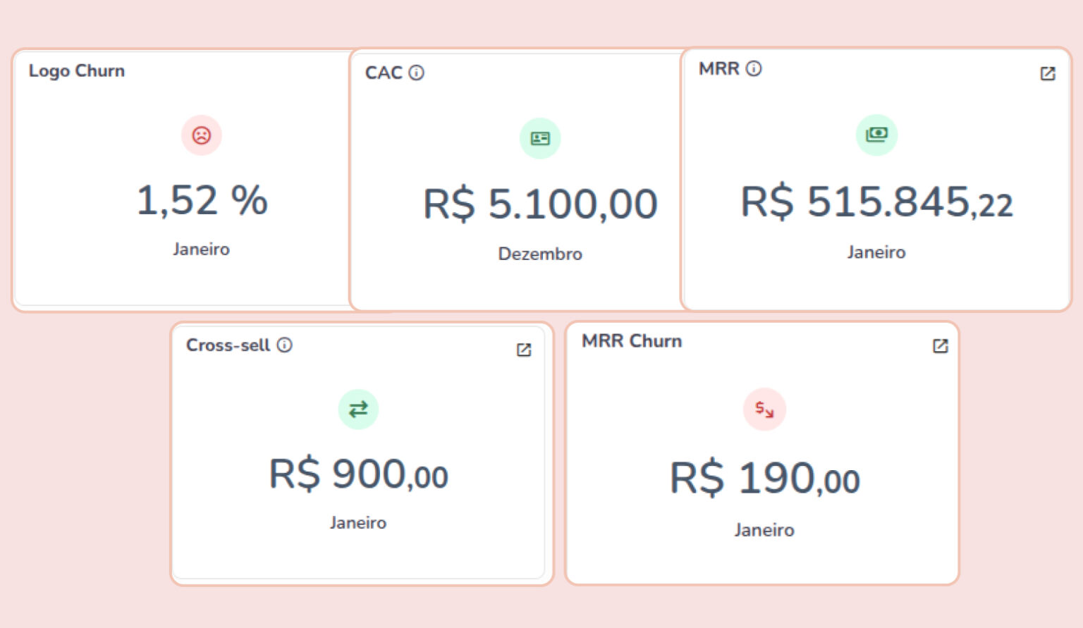 Conexa | Software para Gestão de Contabilidade